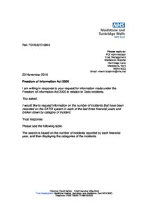 Download response Datix incidents. 201119 - Maidstone and Tunbridge ...