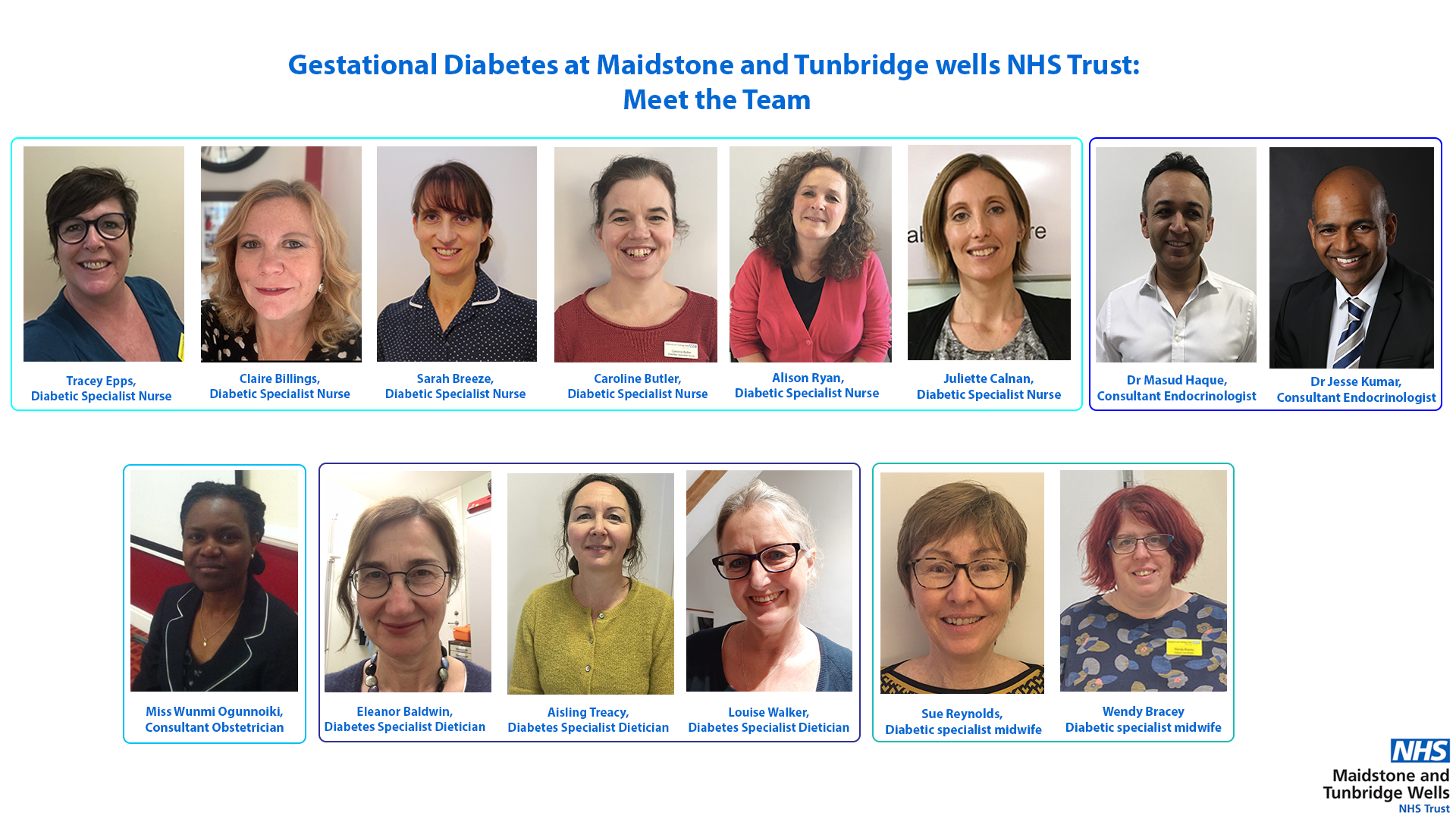 Pregnancies That Require Additional Care Maidstone And Tunbridge 