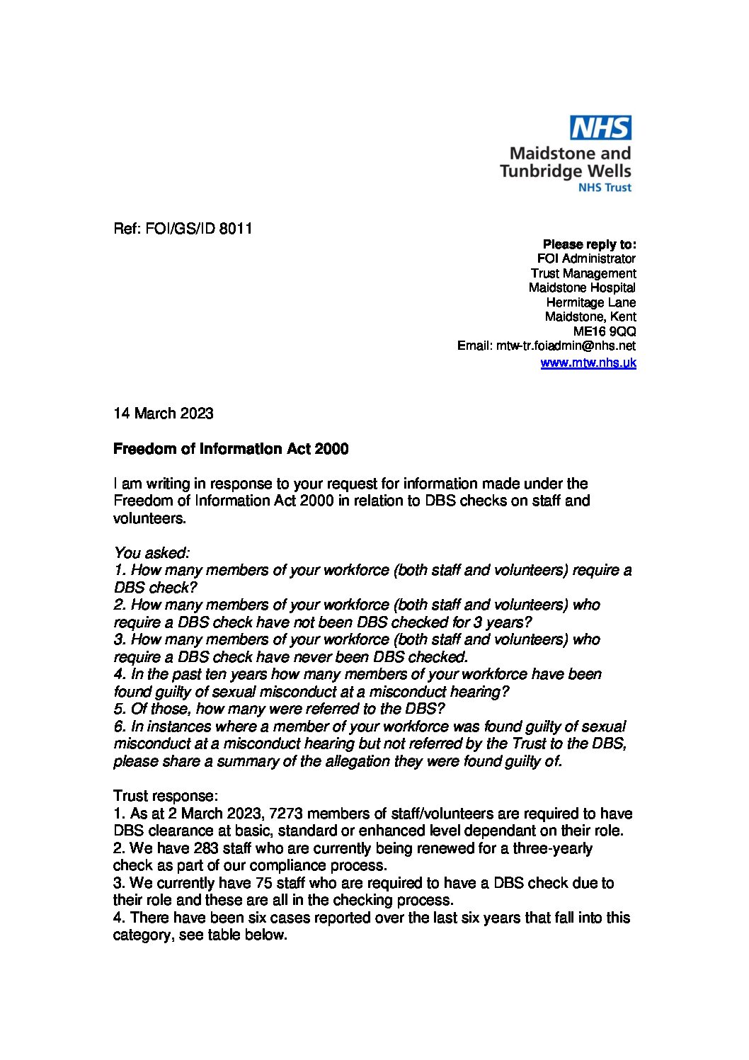 DBS checks on staff and volunteers.140323.docx - Maidstone and ...